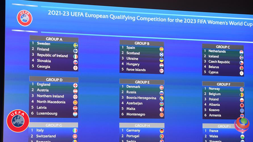 Sorteggio gironi di qualificazione Coppa del Mondo femminile - Calcio femminile italiano