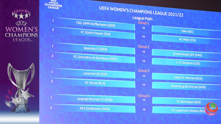 Sorteggio primo turno UEFA Women's Champions League 2021/22 - Calcio femminile italiano