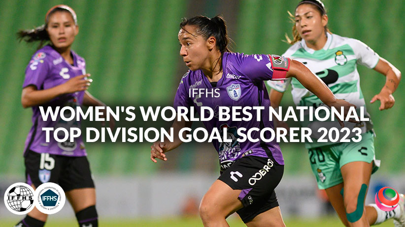 IFFHS Awards 2023 (Top cannoniere mondiale): Veronica Corral, Fútbol Pachuca! - Calcio femminile ...